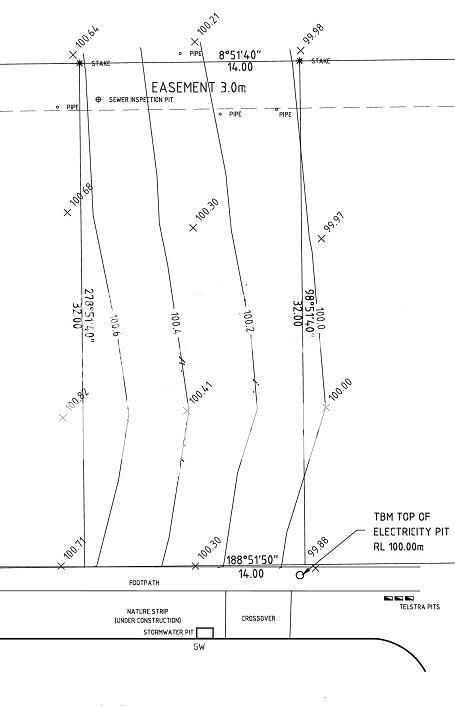 Determining the fall of my land • Home Renovation & Building Forum